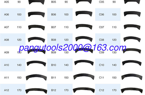 Rubber edge protectors and round stelel wedge for axes, hatchets and splitting mauls