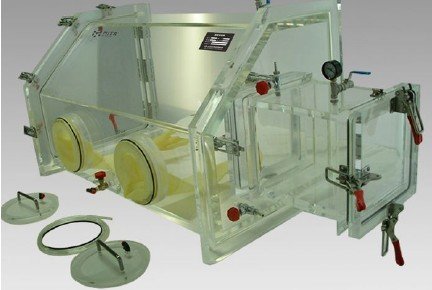 Plexiglass vacuum glove box-acrylic glove box