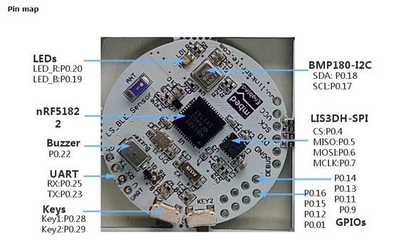 Bluetooth 4.0 Mbed BLE Sensors/iBeacon Tag  (NRF51822 Bluetooth Low Energy & 2.4GHz Wireless SOC)