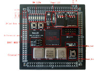 Xilinx FPGA XC3S1000 Core Board