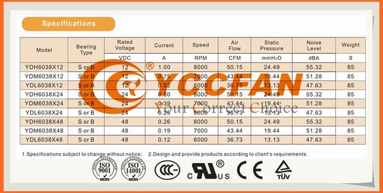 60mm 6038 dc brushless small axial cooling fan 60x60x38