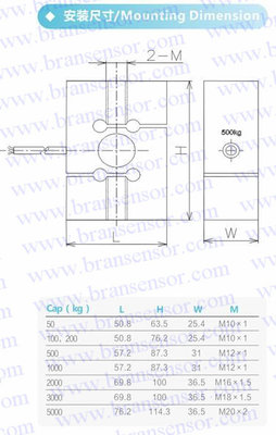High Accuracy 5t Tension Load Cell (B315MT)