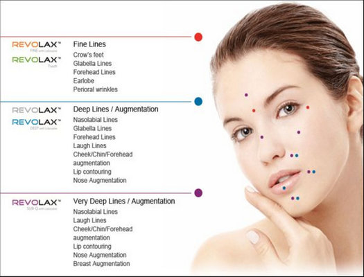 Revolax hyaluronic acid korea dermal filler injection deep hyaluronic acid gel 1.1ml