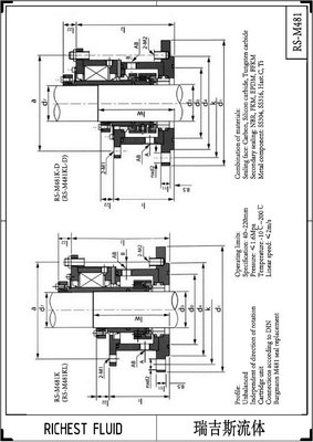 Double Face Industrial Agitator Mechanical Seal Multi Function Low Friction