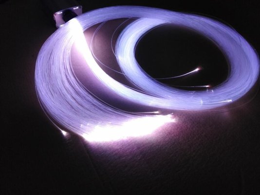 5W Powerful DIY Fiber Optic Light Kit for Star Sky Ceiling