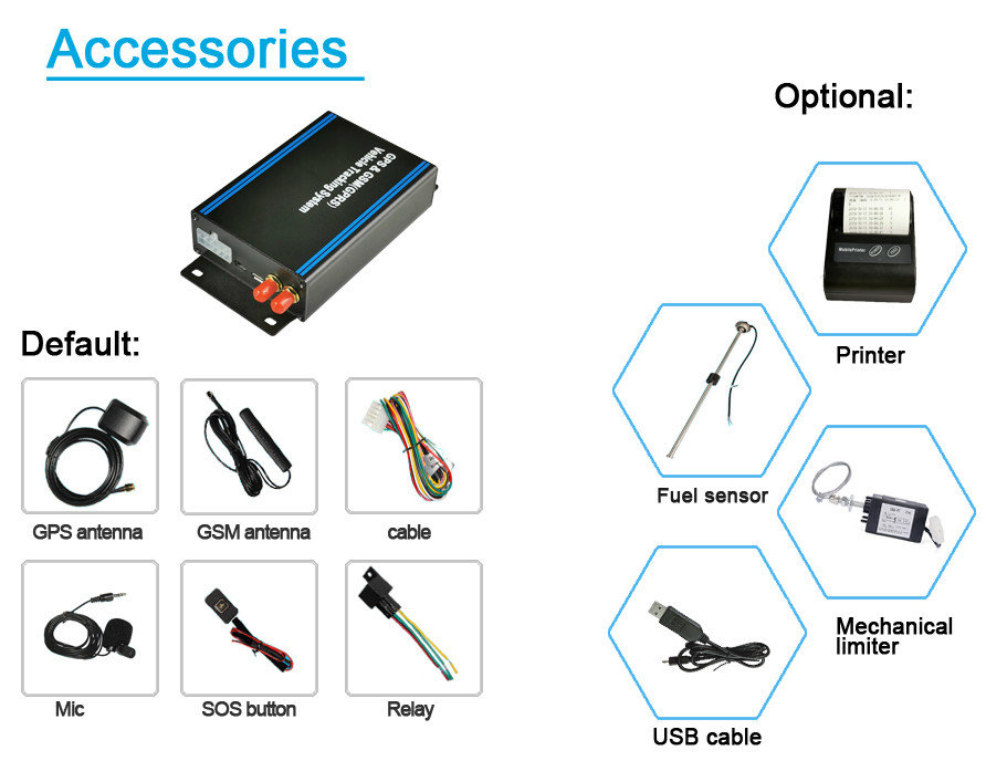 Gps Speed Limiter/Speed Controller Maximum Speed On Single Carriageway Speed Limit 80