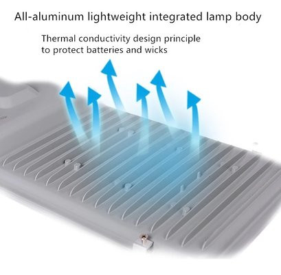 Auto Intensity Controlled Solar Powered LED Street Lights Remote Control 120Lm / W