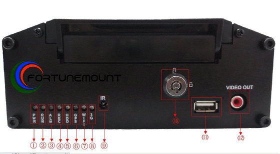 8ch D1 School Bus Mobile Car DVR real-time Motion Detect  RJ45 interface HDD SD Card storage