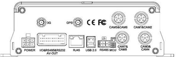 IEEE802.11n WIFI GPS Mobile DVR 8-ch Video Input With Two USB 2.0 Port