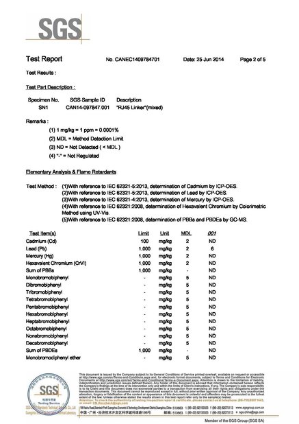 Китай Keyouda Electronic Technology Co.,ltd Сертификаты