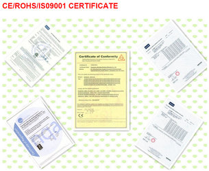 Guangzhou Monalisa Bath Ware Co., Ltd