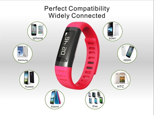 0.91 inch Smart Wristband Bracelet 