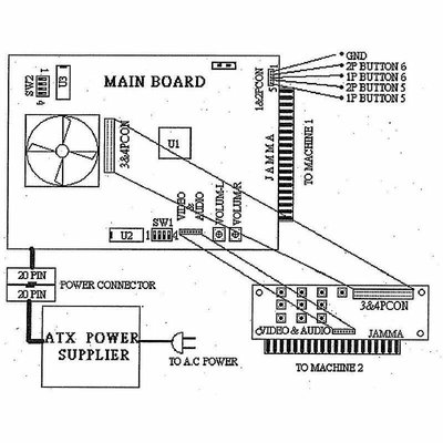 Games Family 3016-in-1 JAMMA Board