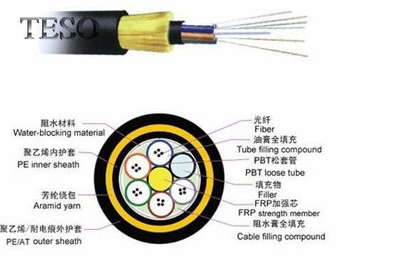 Câble optique résistant au feu de réseau de fibre/câble optique de fibre mode unitaire
