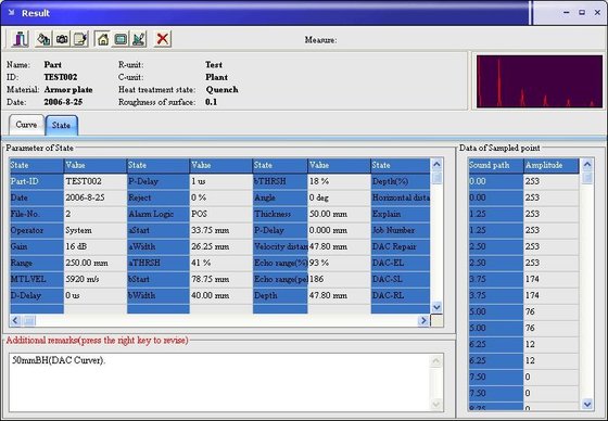 Scan AVG DAC &amp; B 4 a double ultrasons défaut détecteur FD301 Gate et DAC d'alarme