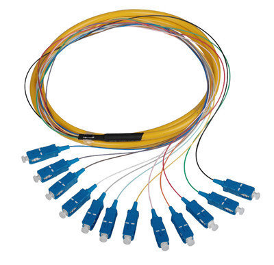 Longueur adaptée aux besoins du client optique colorée de corde de correction de fibre de tresses de sortance