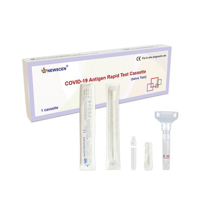Coronavirus COVID-19 Antigen Rapid Test Cassette (Saliva Test)