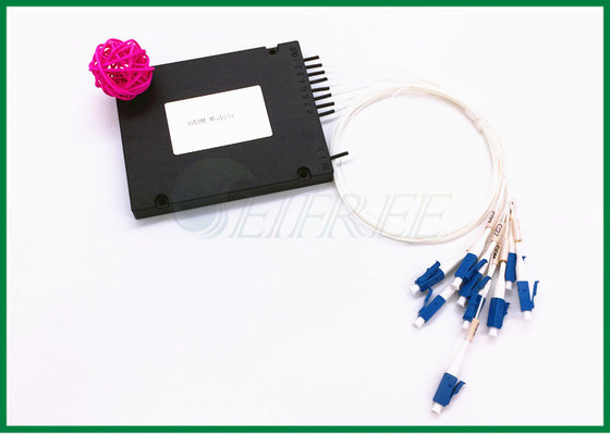 Optical CWDM OADM Add Drop module 1550nm Add 1470nm drop single mode