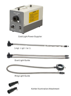China Stereo Stable Microscope Accessories , BSL-150A Series Power Cold Light Illumination exporter