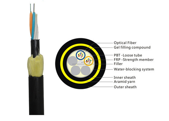 Reliable ADSS Fiber Cable For  Overhead High Voltage Electricity Transmission System