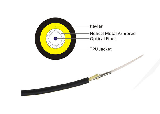 Aramid Yarn Tight Buffered Fiber Optic Cable , Portable Tactical Fiber Cable