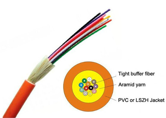Indoor Simplex Fiber Optic Cable , GJFJV Tight Buffered Fiber Optic Cable
