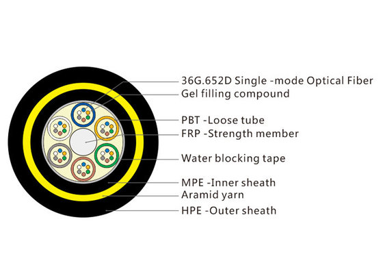 24 Core Single Mode ADSS Fiber Cable -40 - 70 Operating Temperature