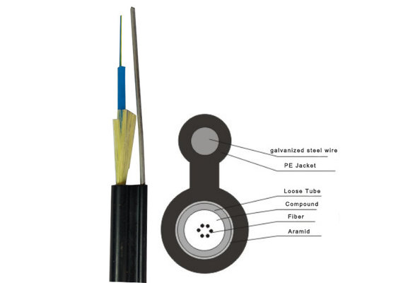Overhead Small Size Figure 8 Fiber Optic Cable With Self Supporting Steel Wire