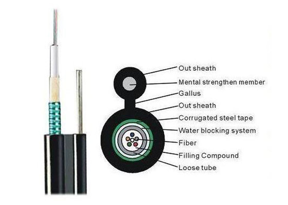 Outdoor Figure 8 G652d Fiber Cable , GYXTC8S Overhead Fiber Optic Cable