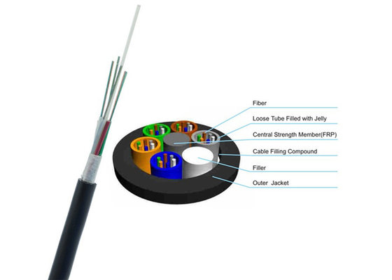 FRP Strength Member Aerial Fiber Optic Cable , GYFTY 2 - 288 Core Fiber Optic Cable