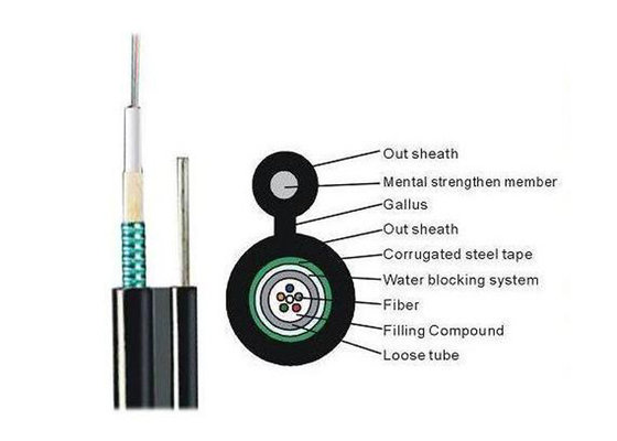 Network Single Mode Fiber Optic Cable , Steel Wire Supported Armored Fiber Cable