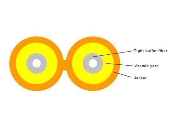 Tight Buffer Flat Duplex Fiber Optic Cable Flame Resistant PVC Jacket