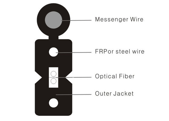 PVC Black Out Jacket 2 Core Fiber Optic Drop Cable With Phosphating Steel Wire
