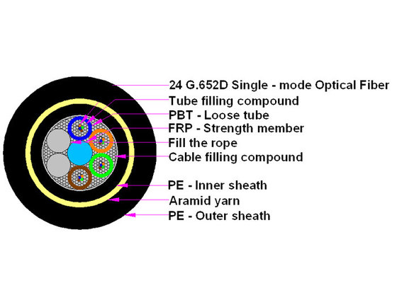 PBT Loose Tube Aramid Yarn Fiber Optic Cable PE Jacket 12 - 288 Core