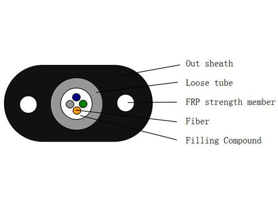 PE / LSZH Out Sheath Fiber Optic Drop Cable For Flat Drop / Home Cable System