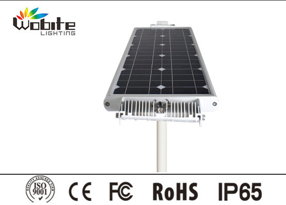 LED Street Light -12W-100W (ANGEL EYE SERIES)