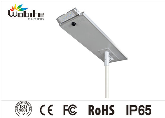 LED Street Light -12W-100W (ANGEL EYE SERIES)