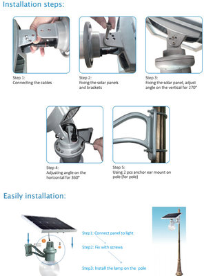 LED Street Light--Smart Solar Moon Light