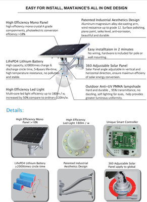 LED Street Light--Smart Solar Moon Light
