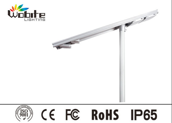 Smart Solar Street Light Price List(Solar Airship Light)