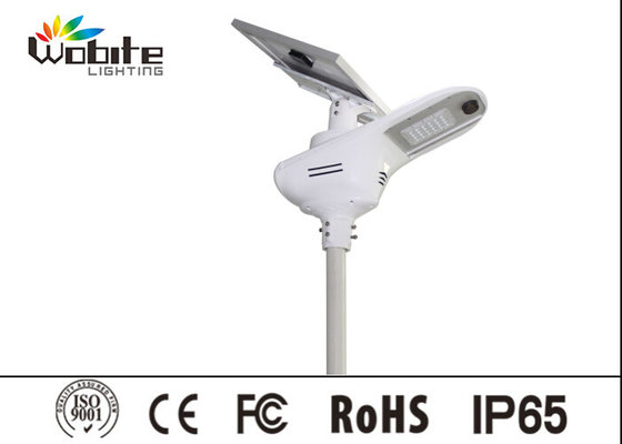 Street Light Price List(FLY HAWK SERIES)