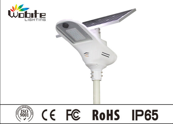 Street Light Price List(FLY HAWK SERIES)