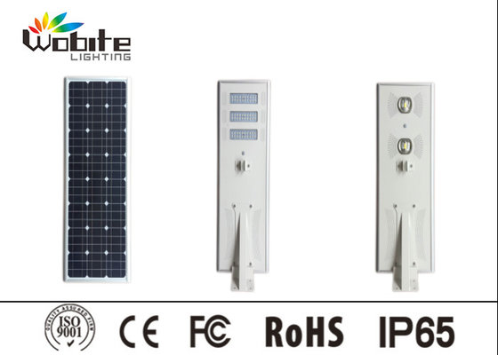 LED Street Light 12-100w（intergrad solar）