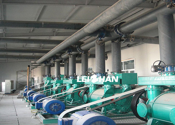 250 - Industrielle 550KW Vakuumpumpe für Papierprojekt