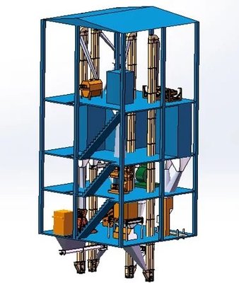 Complete 2000kg 5000kg Per Hour Poultry Feed Pellet Machine