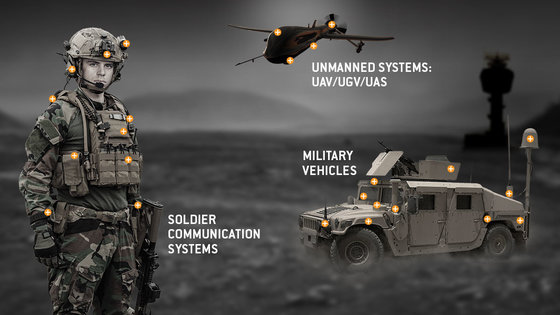 MILITARY, MEDICAL AND INDUSTRIALAPPLICATIONS, WITH SIGNIFICANT SPACEAND WEIGHT REDUCTION. supplier