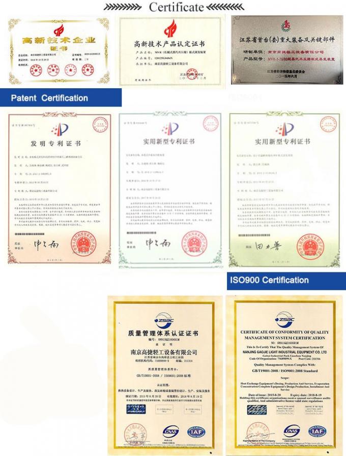 Nanjing Gaojie Light Industrial Equipment Co., Ltd. Quality Control