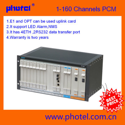 POTS voice/data over Fiber or E1 PCM MUX telecom equipment