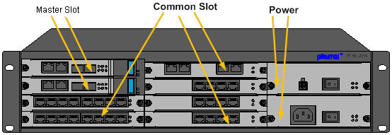 60 channel voices + 4E1 + 4 Ethernet interface over fiber optic equipment
