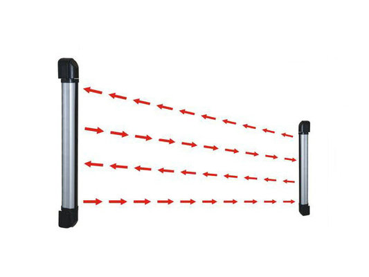 Wired / wireless Active Infrared Beam ,6 Beams infrared security beam alarm